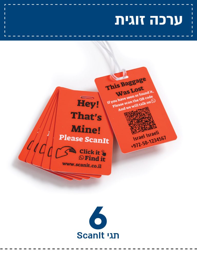 ScanIt – CLICK IT. FIND IT